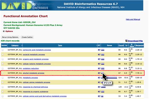遺伝子発現db・ウェブツールの使い方 応用・実践編 統合tvtogotv｜生命科学系db・ツール使い倒し系チャンネル