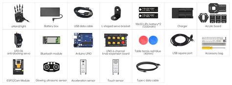 Uhand Uno Open Source Ai Bionic Robot Hand Support Somatosensory Contr Hiwonder