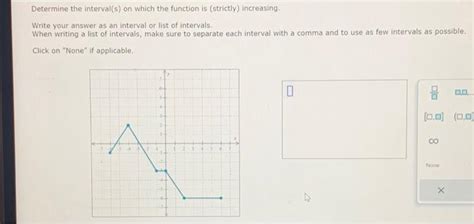 Solved Determine The Interval S On Which The Function Is Chegg Com