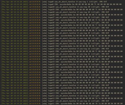 Anonymouspro Still Blurred Fonts · Issue 1174 · Ryanoasisnerd Fonts · Github