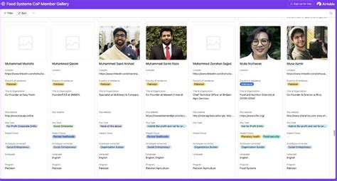 muhammad sarim raza on linkedin acumen foosystems