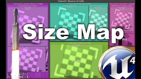 Tutorial Unreal Engine Size Map Performance Profiling Youtube