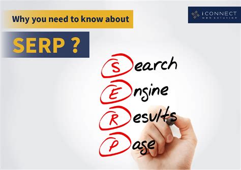 Why Do You Need To Know About Serp How Does It Make Seo Better For