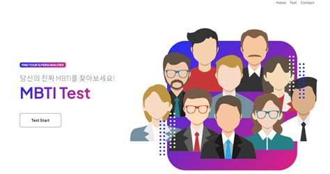 GitHub Iznue MBTI 2 0 Mbti Prediction Project