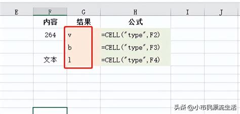 CELL函数的公式及应用案例详解 正数办公