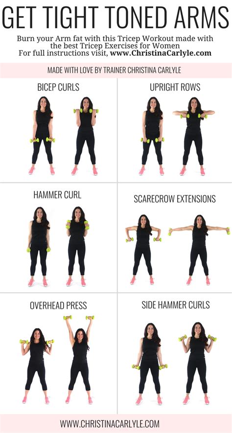 Sexy Arms Workout Artofit