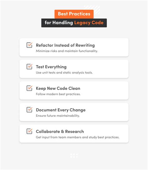 📢fixing And Updating Legacy Code