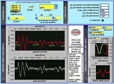 Front Panel For Oscope Subvi Module In Ultrasonic Measurement Software Download Scientific