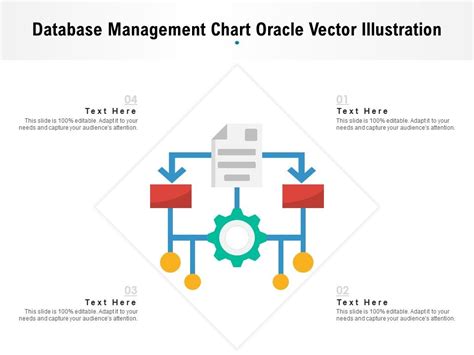 Database Management Chart Oracle Vector Illustration Ppt Powerpoint Presentation File Show Pdf