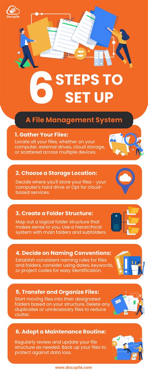 What Is File Management System Everything You Should Know