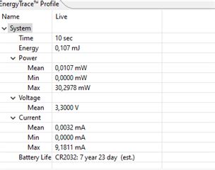 LP EM CC2340R5 Standby Current 150uA Bluetooth Forum Bluetooth TI E2E Support Forums