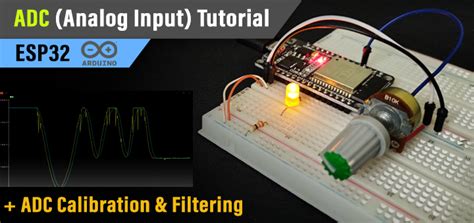 ESP Bluetooth Classic With Arduino Complete Guide
