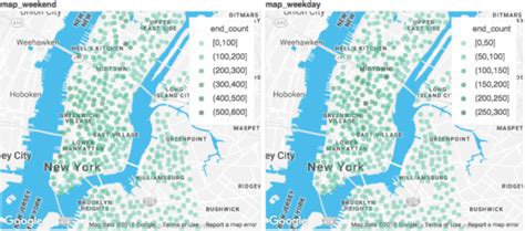 new course interactive data visualization with rbokeh r bloggers