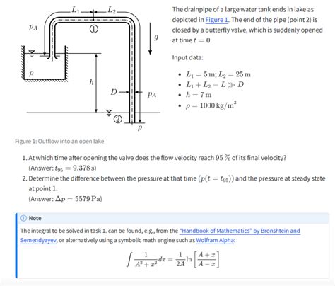 Solved Stuck With This Physics Problem Chegg Com