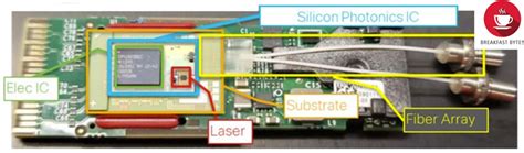 17 Nov 2022 Breakfast Bytes Cadence Blogs Cadence Community