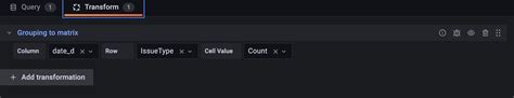 Total Count Under Table Footer Is Calculating Wrong Table Panel Grafana Labs Community Forums