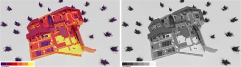 Render With The Implementation Of The New Scale Proposition In The Download Scientific Diagram