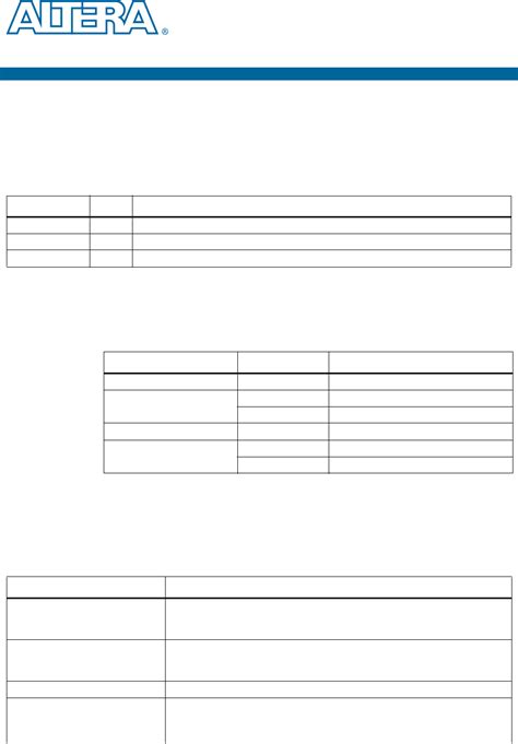 Cyclone V Soc Dev Kit Guide Datasheet By Intel Digi Key Electronics