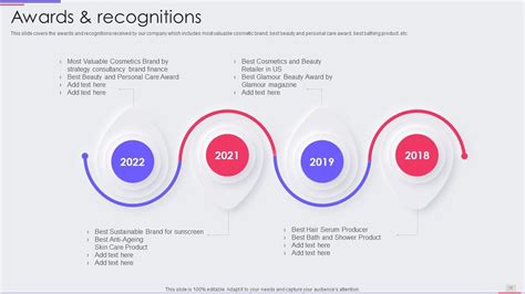 Makeup Product Company Profile Powerpoint Presentation Slides