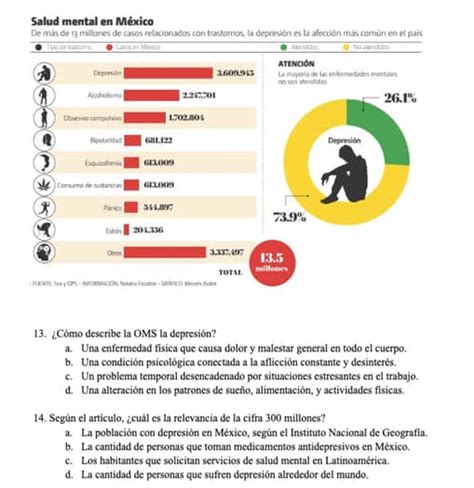 Ap Spanish Language Mock Exam Multiple Choice And Frqs Tpt