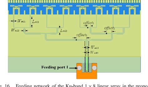 Figure 16 From Dual Band Shared Aperture Two Dimensional Phased Array