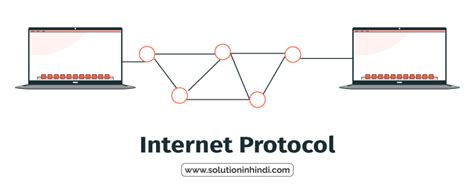 Internet Protocol In Hindi [pdf] इंटरनेट प्रोटोकॉल क्या है Solution In Hindi