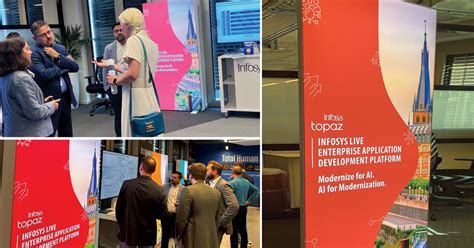 Ai Modernization Infosystopaz Infosys Application Modernization