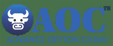 Accessing Aoc • Advance Option Chain