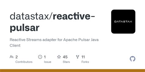 Github Datastaxreactive Pulsar Reactive Streams Adapter For Apache