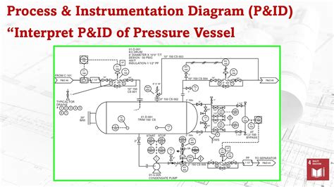 Engineering Drawing Interpret Pandid Of Pressure Vessel Youtube