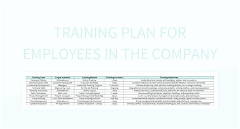 Free Induction Training Templates For Google Sheets And Microsoft Excel