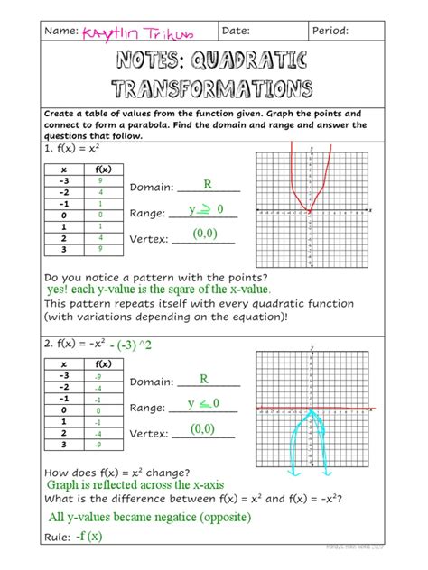 Quadratic Transformations Pdf Algebra Discrete Mathematics Quadratic Transformations Pdf Algebra Discrete Mathematics