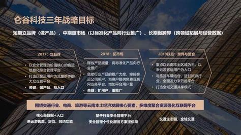 战略：就是“以终为始”，分不清主次先后，就什么都得不到 搜狐大视野 搜狐新闻