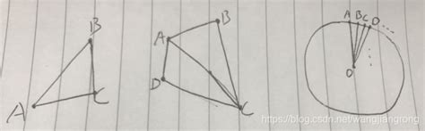 Unity Graphic功能，实现ugui上三角形，四边形，圆环的绘制 Csdn博客