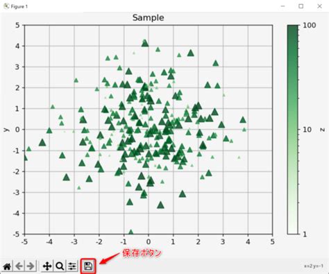 Python初心者でも簡単matplotlibを使ったカラーバーつき散布図の描き方を徹底解説 その日暮らしのブログ