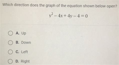 Solved Which Direction Does The Graph Of The Equation Shown Below Open