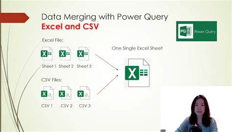Automate Excel Data Processing Transformation And Reporting By