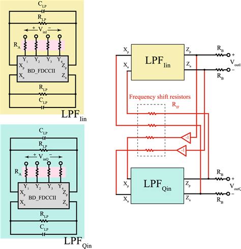 circuit implementation of 1st order quadrature filter based on bd