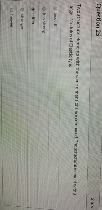 solved question 9 2 pts the solver in excel data analysis