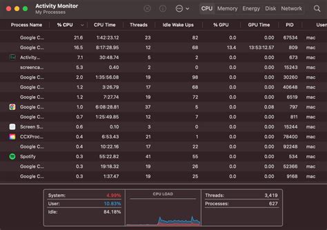 3 Quick Ways To View And Kill Processes On Mac