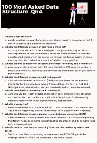 “master Your Data Structure Interview 100 Most Asked Questions And Answers Expert Qna Pdf