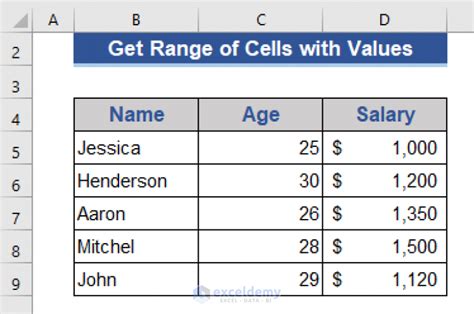 excel vba get range of cells with values 7 examples exceldemy