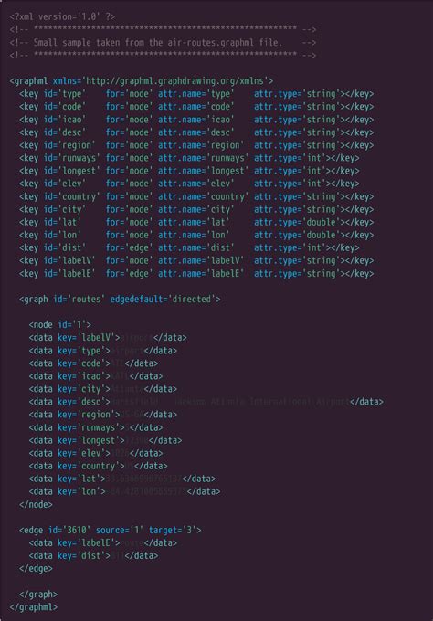 82 Graphml格式 Graphml实用的小精灵（gremlin图查询语言） 阿岶奇tinkerpop向导 Practical