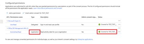 Issue Triage CoE Starter Kit Microsoft Coe Starter Kit Wiki GitHub