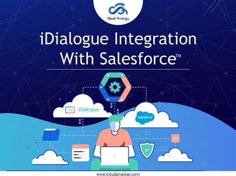 Salesforce Integration With Gmail Api Cloud Analogy