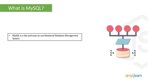 Ppt Nodejs Mysql Tutorial Nodejs Mysql Databse Connection Tutorial