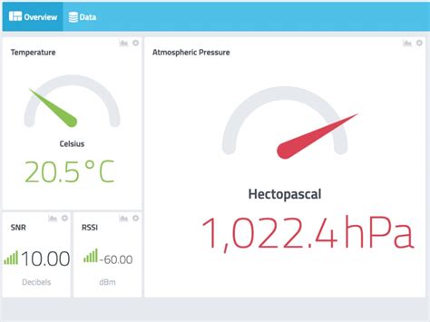 Remote Monitoring Over Lorawan Using No Code Tools