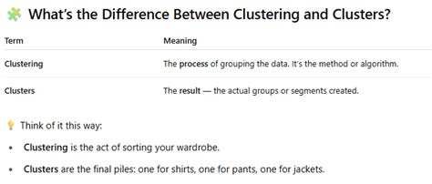 Fuzzy Match Algorithms Explained The Above Picture Might Have Given