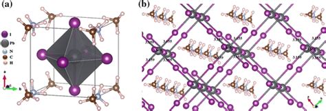 A The Unit Cell Crystal Structure Of The Tetragonal α Phase Space Download Scientific Diagram