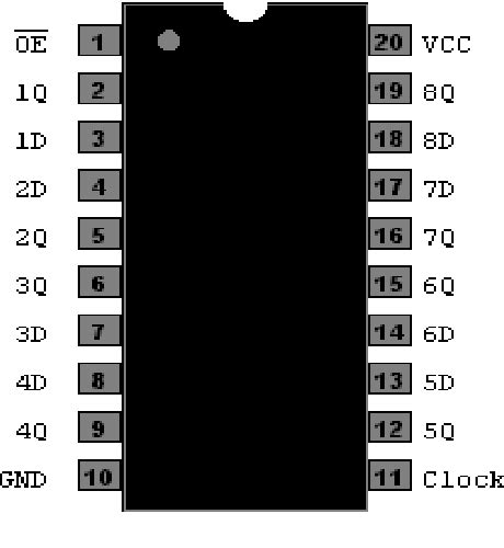Figure 1 From Iot Based Led Scrolling Display Semantic Scholar